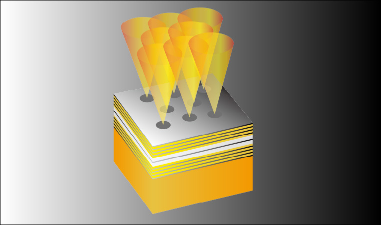 不同型号HCSEL芯片的功能，HCSEL激光源及应用，