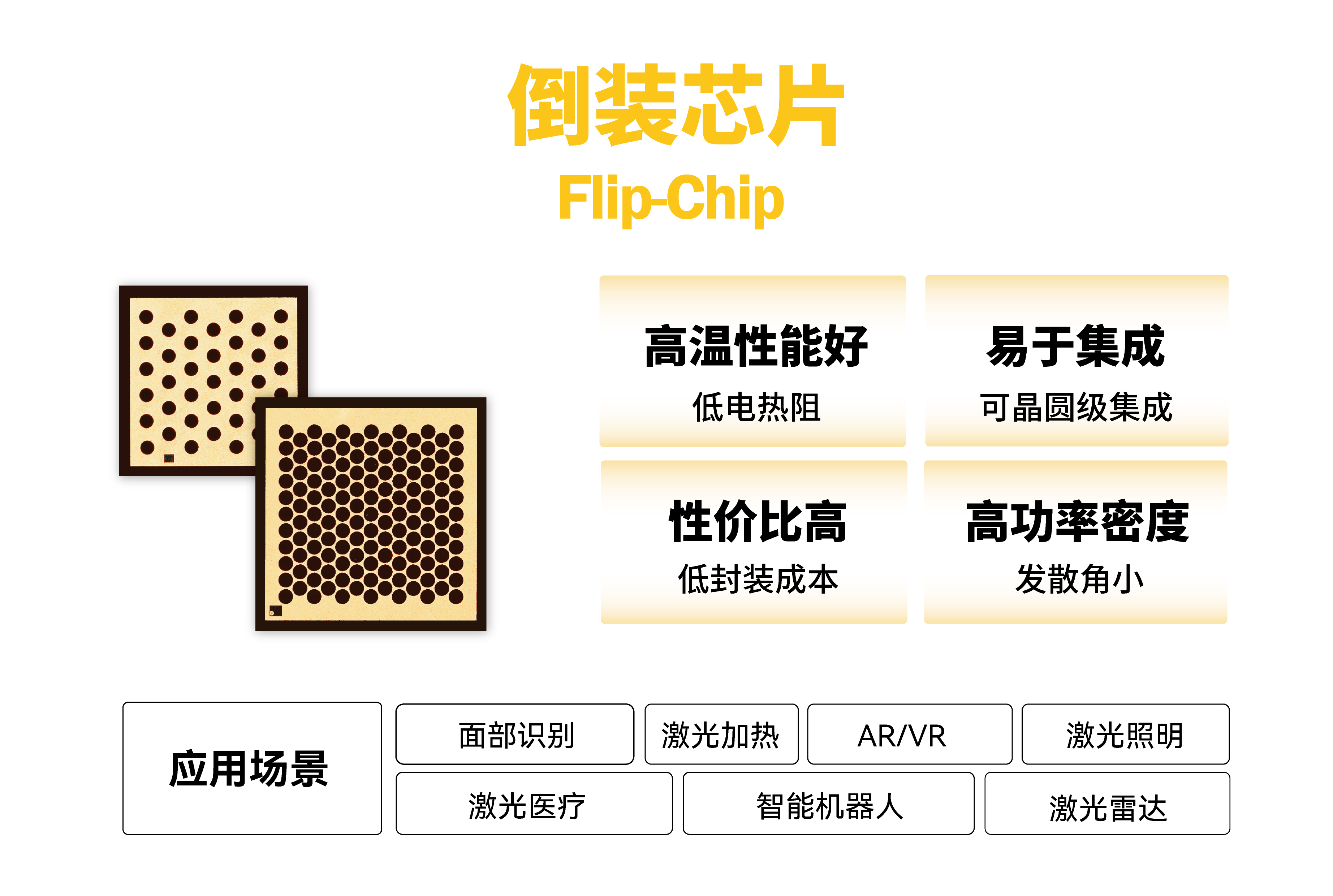“翻转”光未来，倒装VCSEL激光芯片的深度探讨