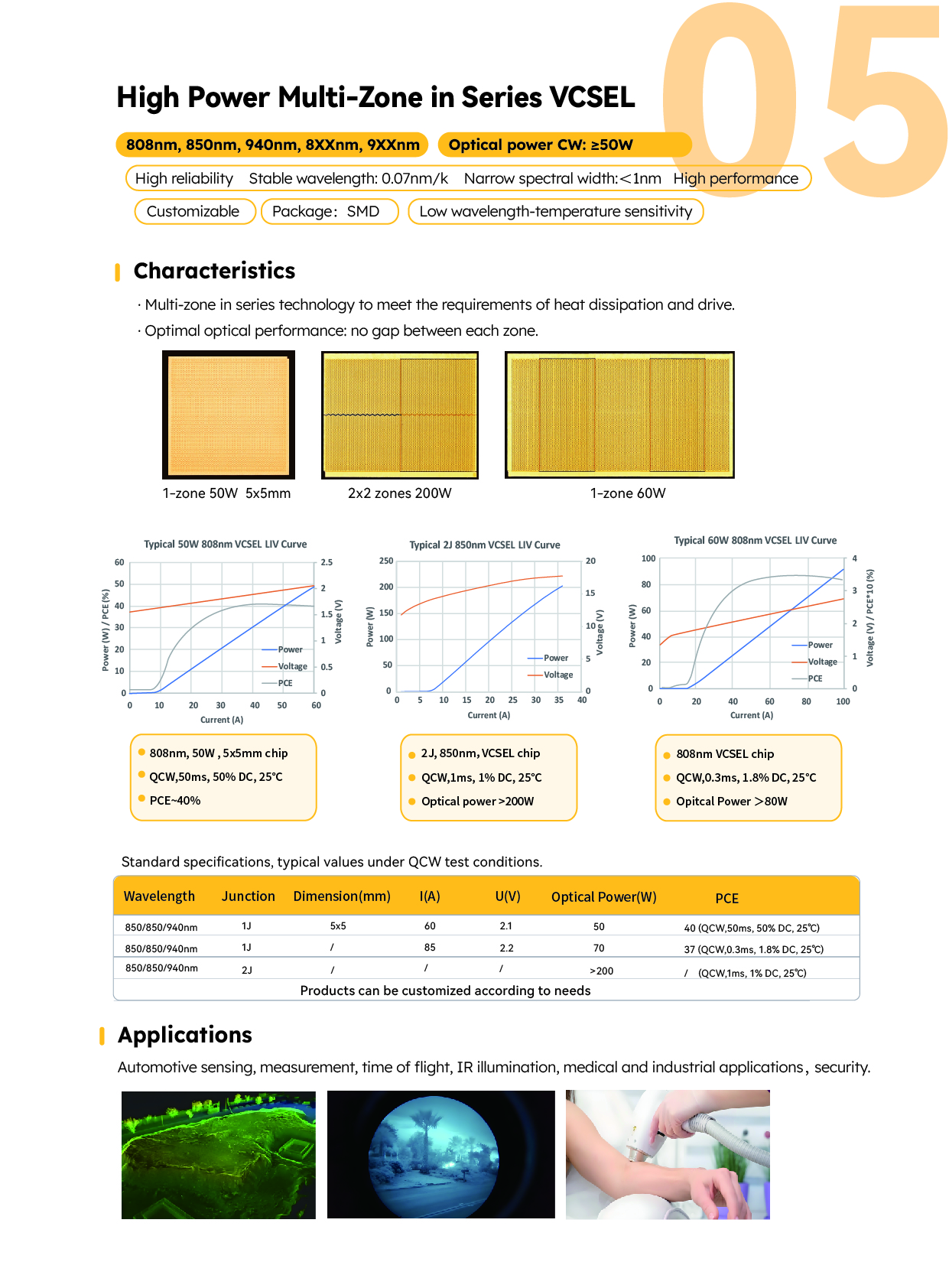 柠檬光子 VCSEL HCSEL EEL激光芯片及模组激光器厂家